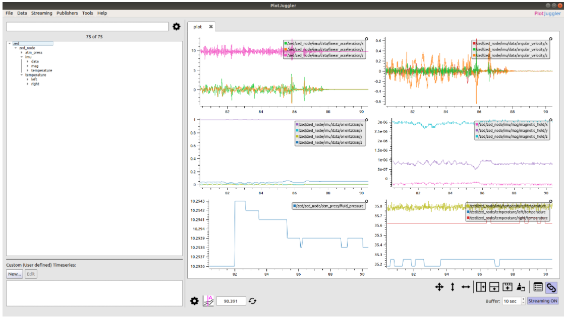 双目立体视觉（8）传感器数据读取与绘图PlotJuggler_plotjuggler绘制二维图-CSDN博客