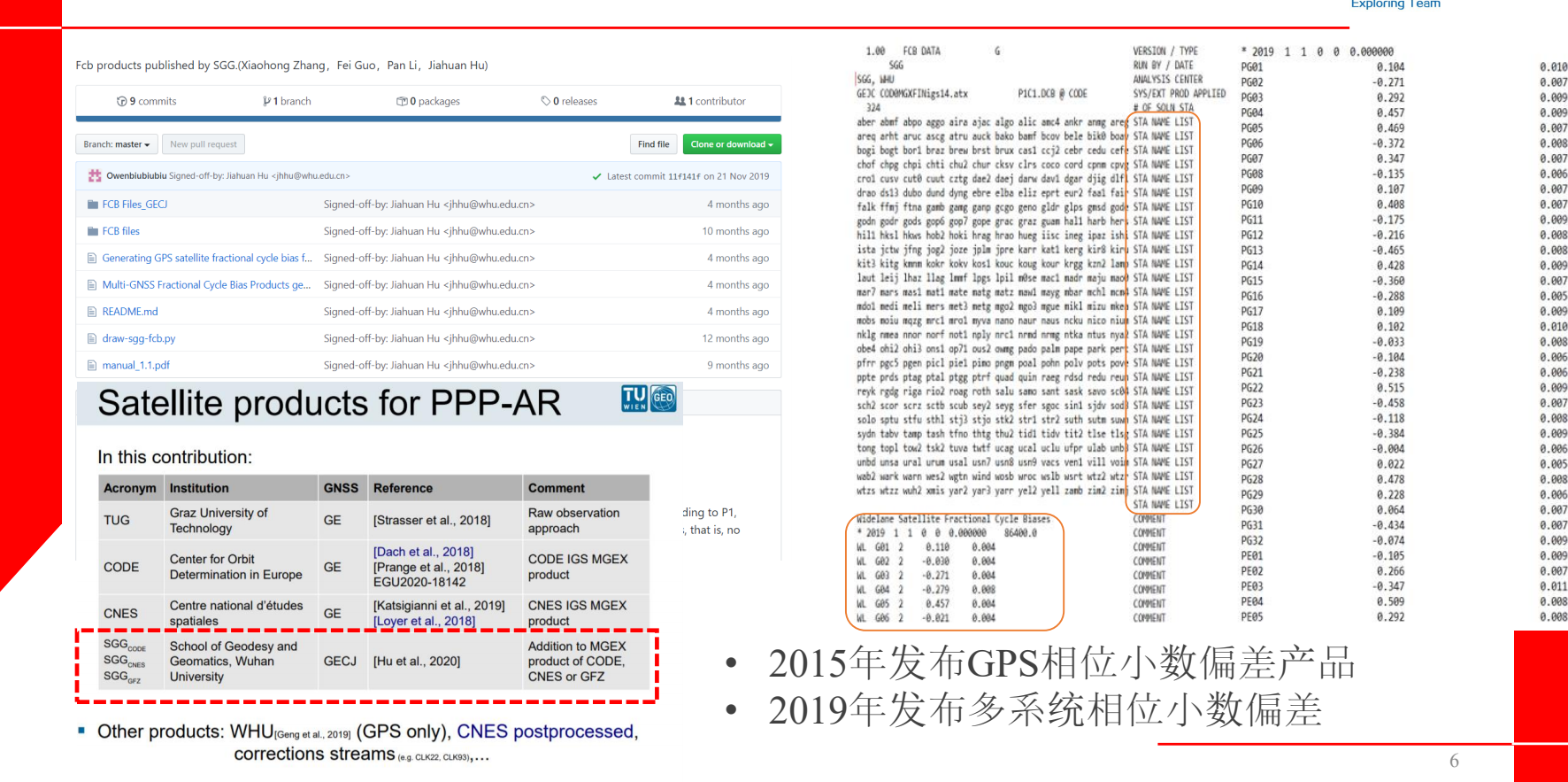 【PPP-RTK技术面临的机遇与挑战】张小红_张小红 ppp-rtk的挑战-CSDN博客