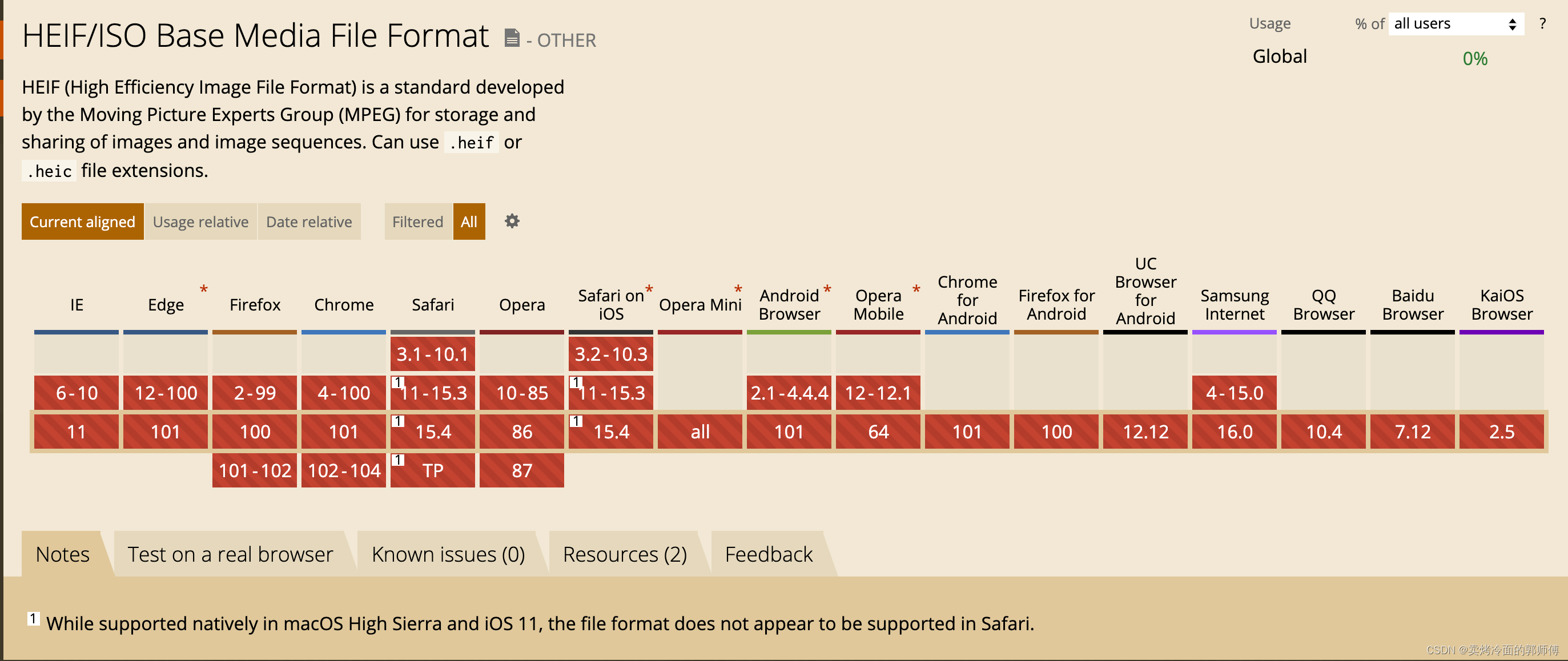 van-uploader禁止上传heic图片_vanupload heic-CSDN博客