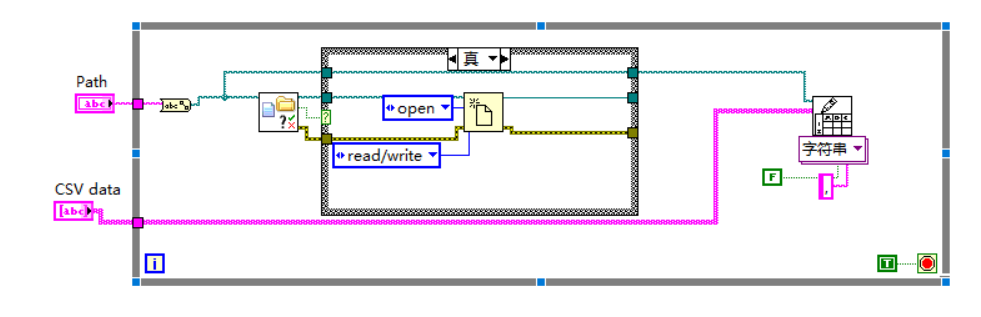Labview与C#的混合编程学习(一)_c#和labview-CSDN博客