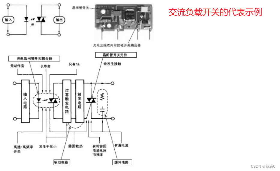固态继电器_state relay-CSDN博客