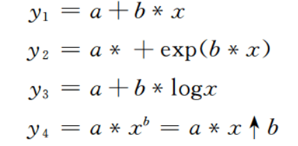 遗传编程（Genetic Programming）-CSDN博客
