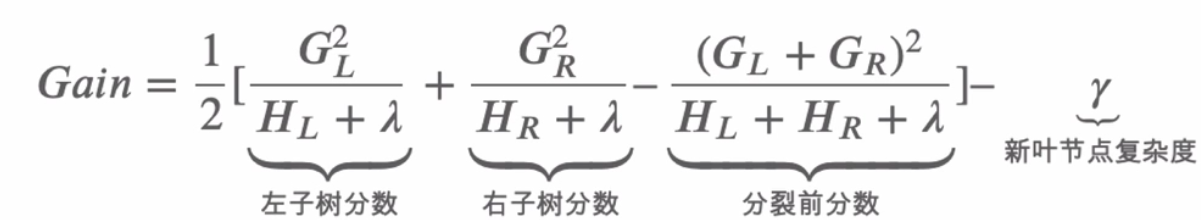 XGBOOST的基本原理以及使用_xgb的block是什么-CSDN博客