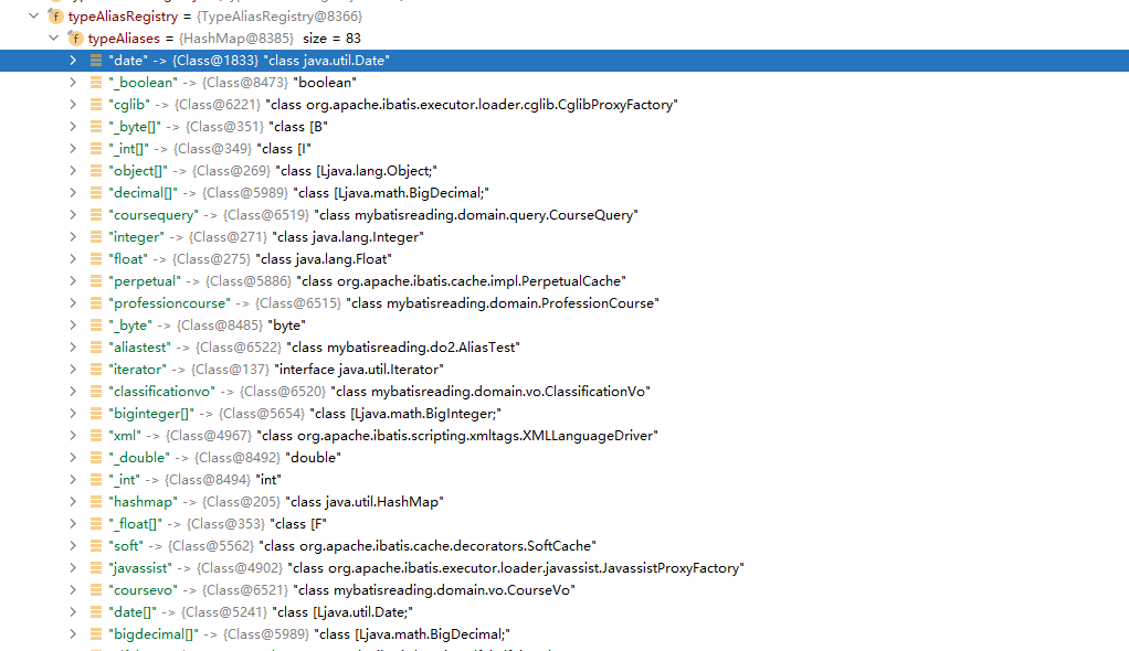 【Mybatis源码解析】 parameterType类型别名的运用和实现原理（包含＜typeAliases＞、@Alias）_mybatis parametertype-CSDN博客