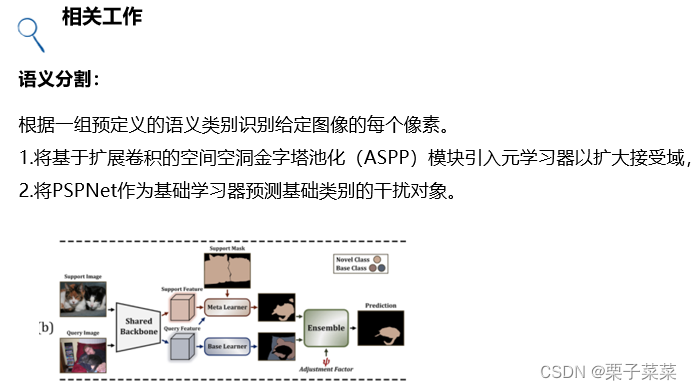 【论文笔记】Learning What Not to Segment: A New Perspective on Few-Shot Segmentation_learning what and ...