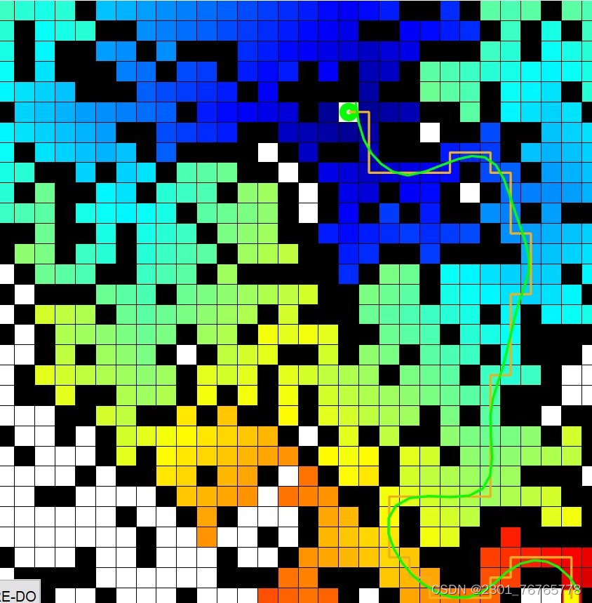 Matlab算法代码 A星算法 路径规划a* Astar算法仿真matlab中a算法加平滑函数 Csdn博客