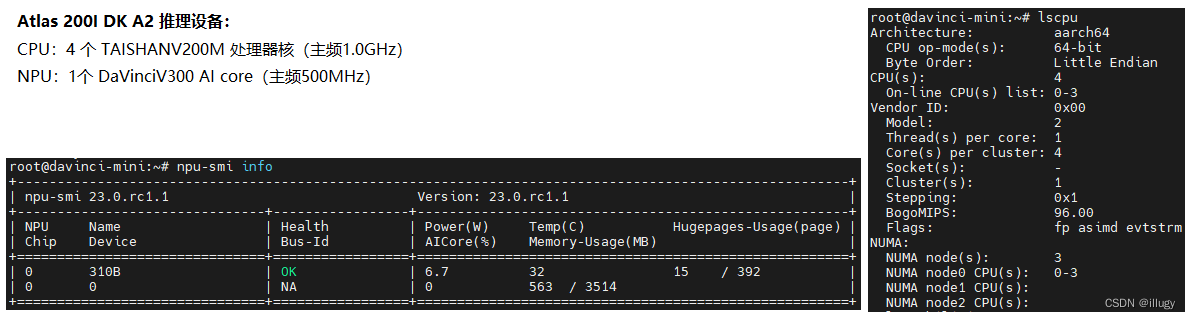 【Atlas 200I DK A2 体验】部署样例 sampleYOLOV7MultiInput_atlas200dk使用yolov7-CSDN博客
