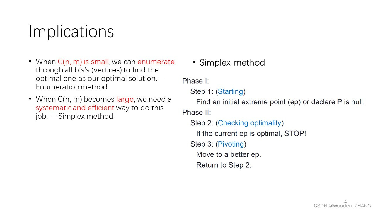 Lecture 004-1-Simplex method_valueerror: phase 1 of the simplex method failed t-CSDN博客