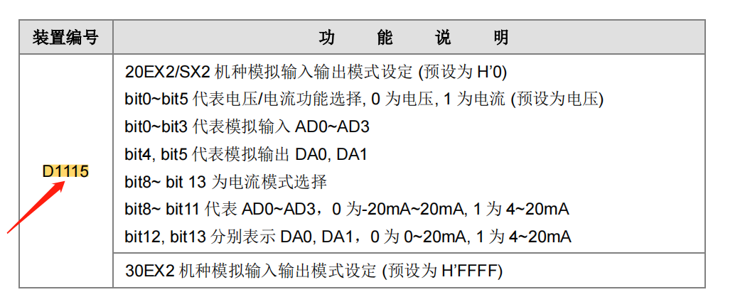 2021-07-22_台达d1120如何设置-CSDN博客