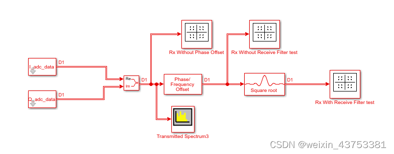 AD-FMCOMMS3 使用matlab+Linux/No-OS传输QPSK信号_no-os测试 ad9361-CSDN博客