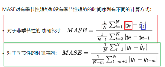 损失函数总结 ： 评价模型好坏指标准确率 和 稳定性_mean absolute percentage error-CSDN博客