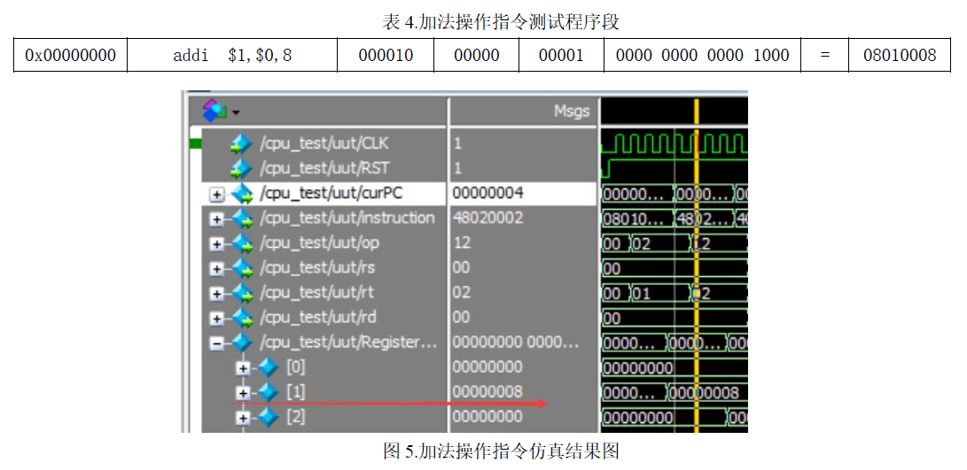 系统硬件综合设计-多周期CPU的设计与实现_多周期cpu实验目的-CSDN博客