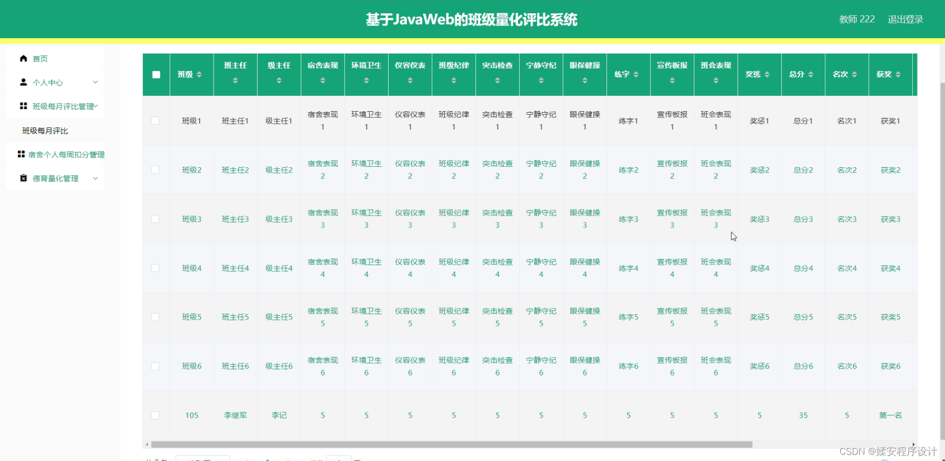 Java基于javaweb的班级量化评比系统（开题源码）班级量化评分管理网页 Csdn博客