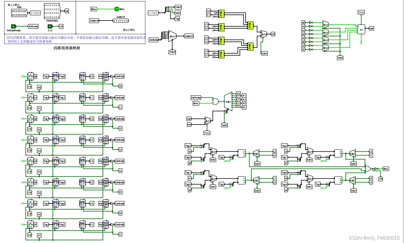 4路组相连cache设计(Logisim)_第7关:4路组相连cache设计-CSDN博客