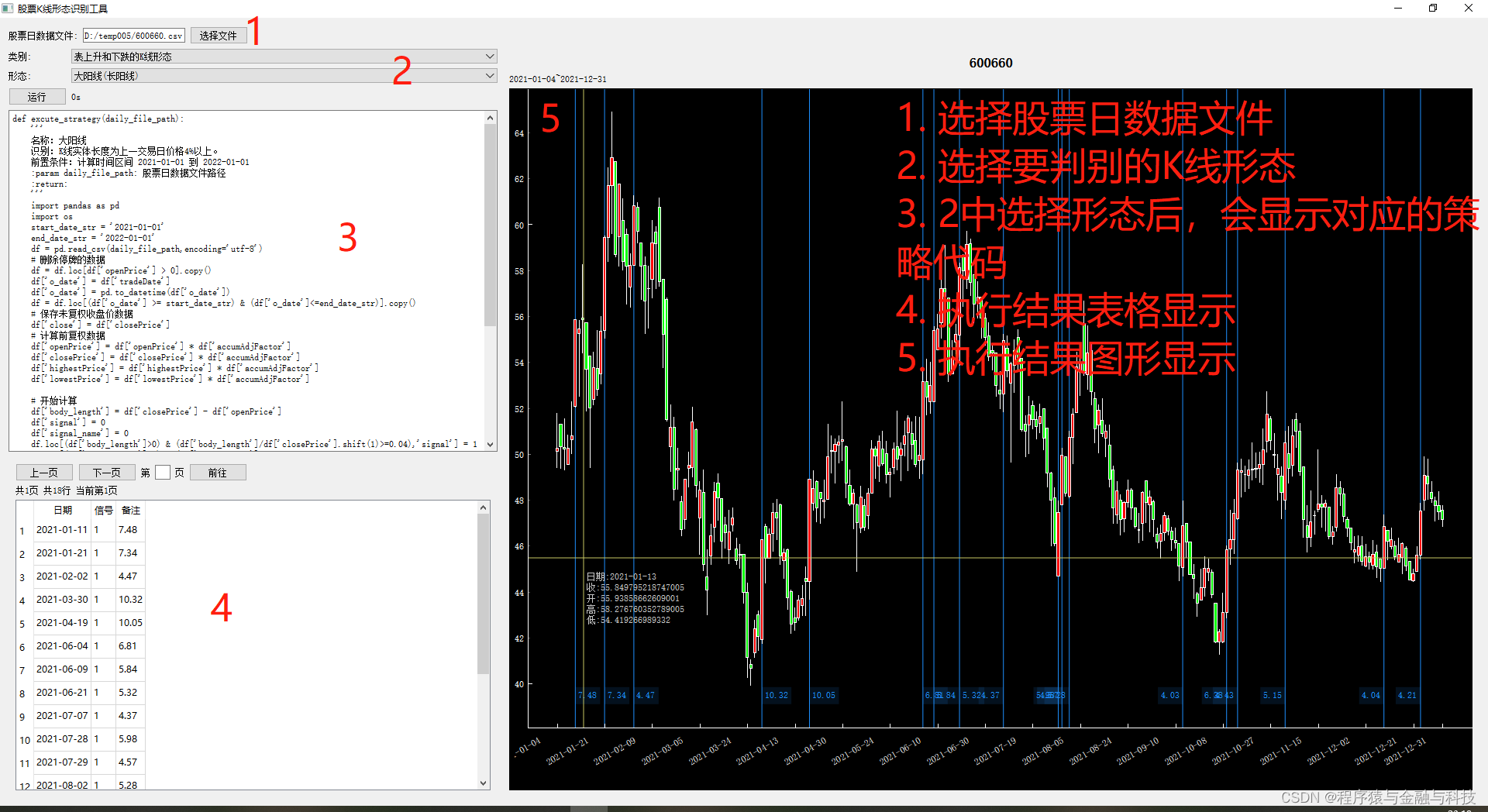 PyQt5_股票K线形态查看工具-CSDN博客