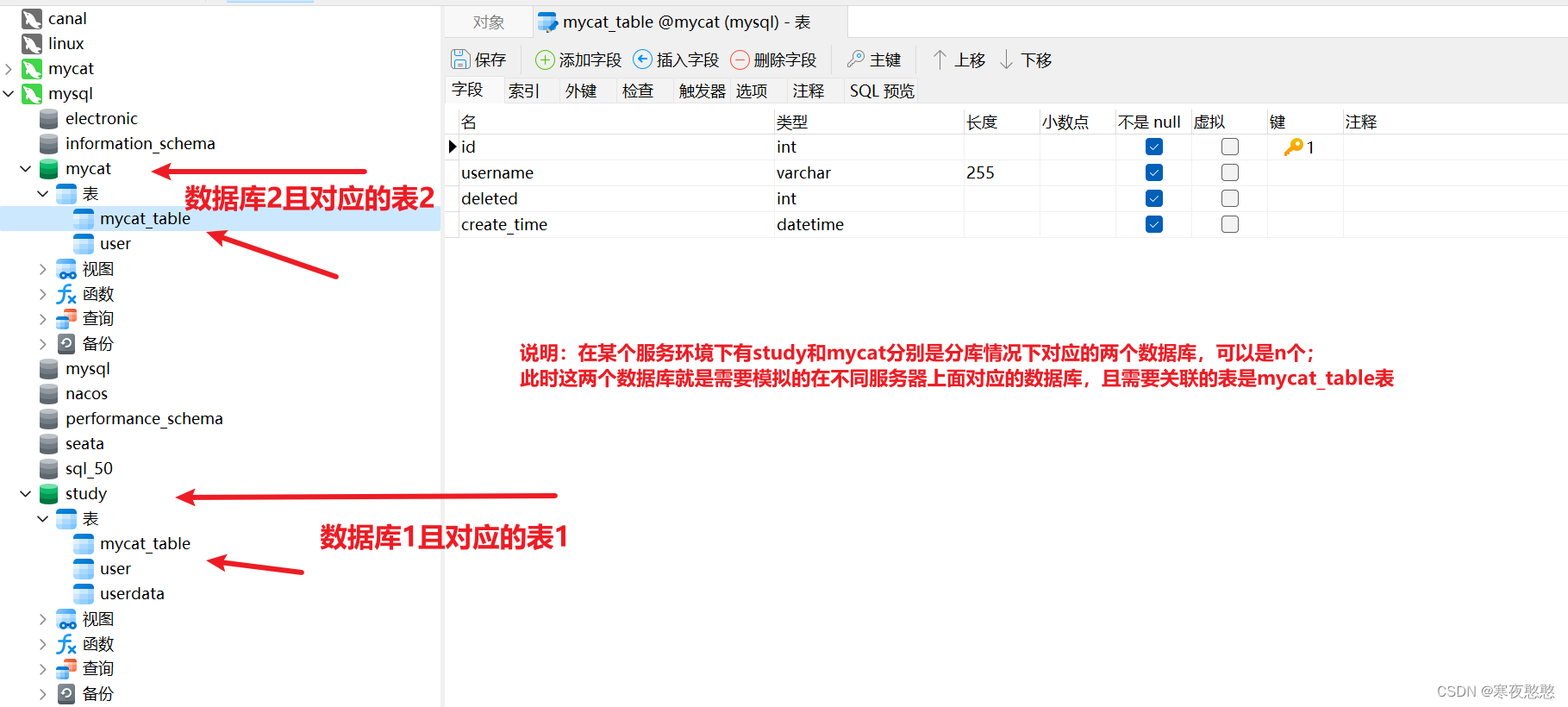 基于win、linux环境配置mycat服务_mycat windows-CSDN博客