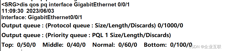 QOS队列调度（拥塞管理）_qos queue-CSDN博客