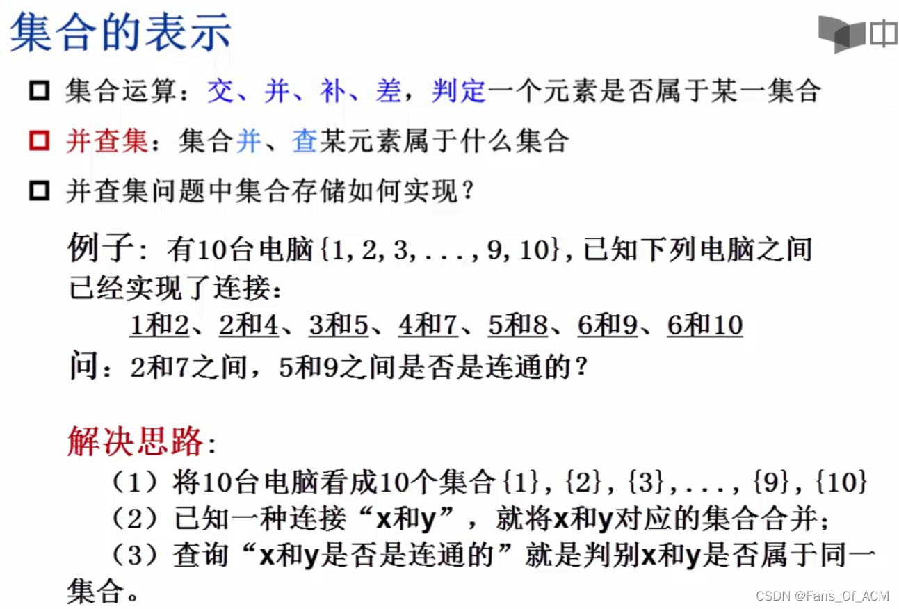《数据结构》 531 集合的表示及查找集合与搜索集合及其表示 Csdn博客