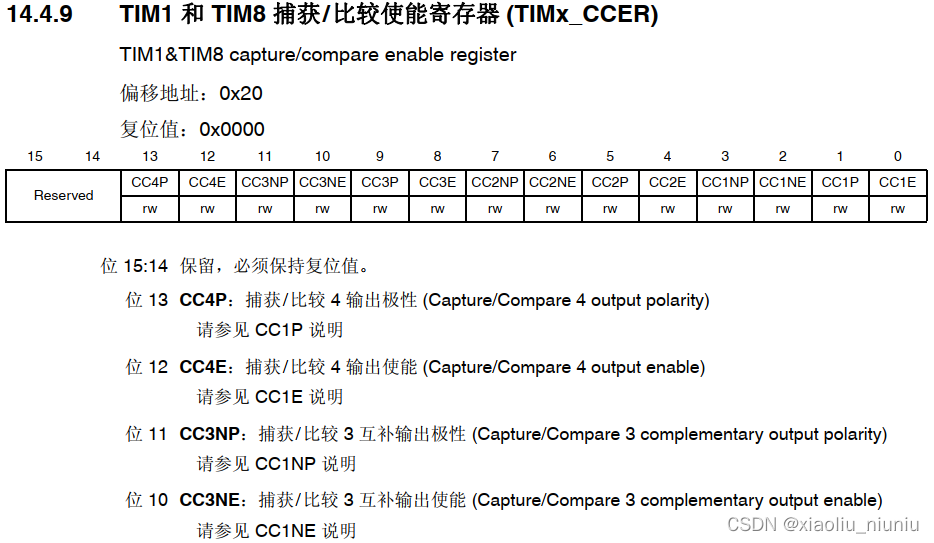 STM32F4-TIM(定时器)_stm32f4定时器-CSDN博客