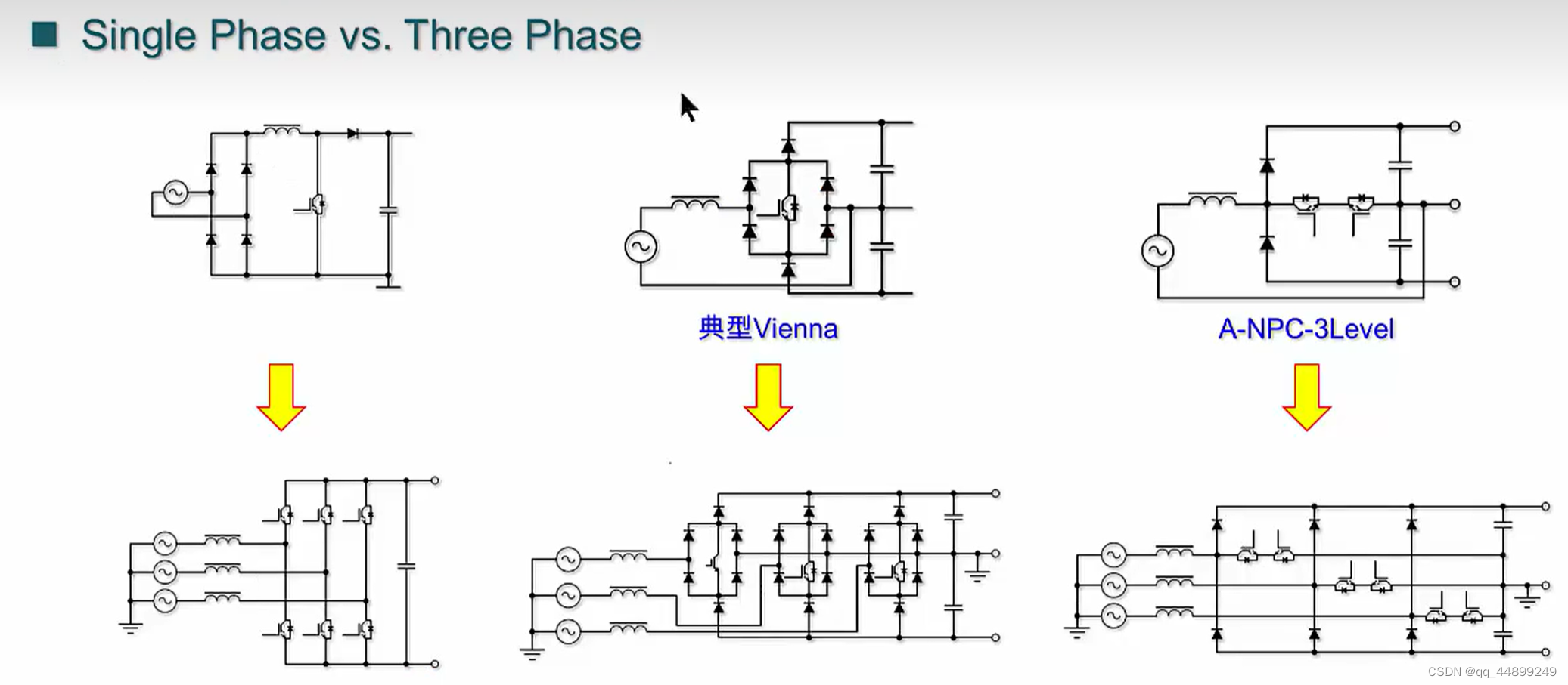 PFC电路学习（一）_pfc crm-CSDN博客
