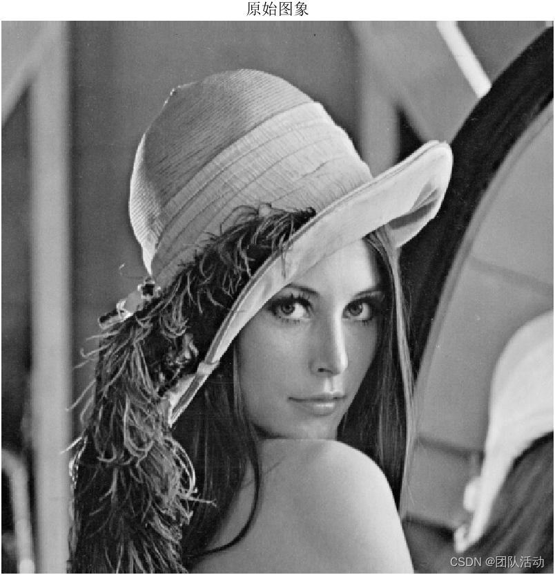 结合Kirsch算子和Canny算子的边缘检测算法（Matlab）_kirsch算子matlab代码-CSDN博客