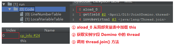 Java并发编程的艺术-thread.join()_thread.currentthread().join()-CSDN博客