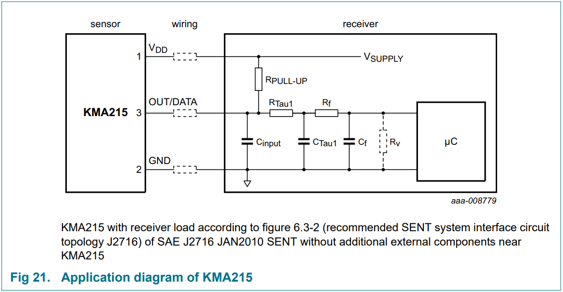 SENT (Single Edge Nibble Transmission) 协议 接口_sent接口-CSDN博客