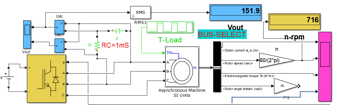 交流异步机VVVF变频控制simulink/matlab仿真分析-CSDN博客