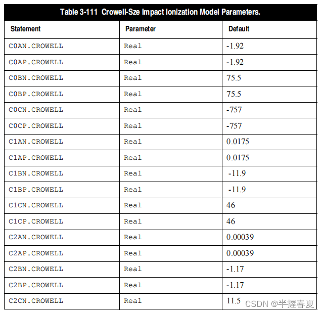 SPAD器件仿真--物理模型_半导体srh-CSDN博客