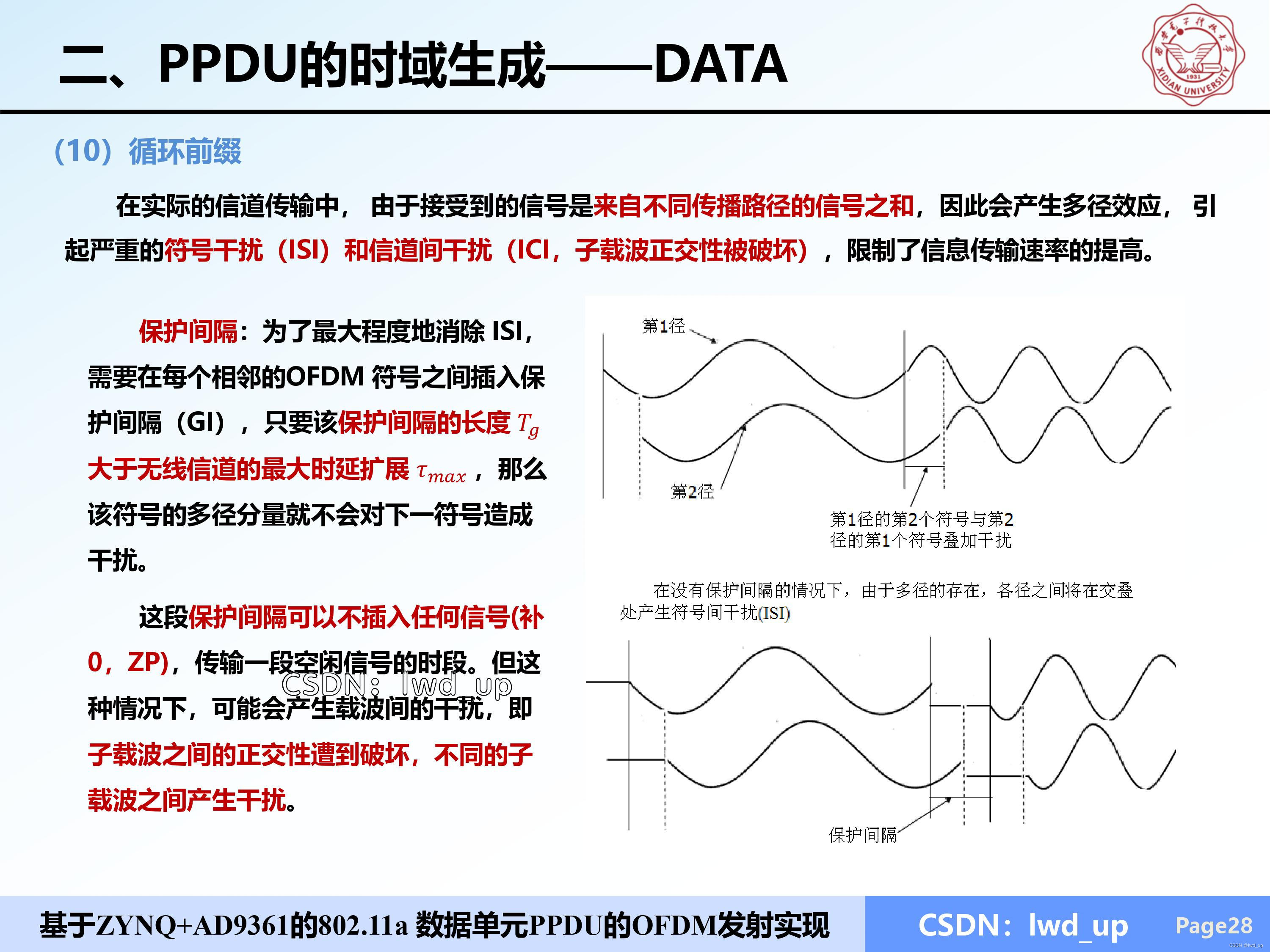 基于ZYNQ与AD9361的802.11a数据单元PPDU的OFDM发射实现_zynq和9361-CSDN博客