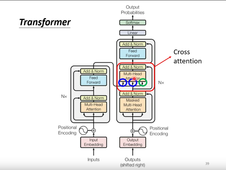 【Network】IPT(Pre-Trained Image Processing Transformer)_ipt transformer-CSDN博客