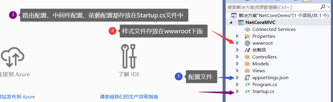 .NetCore控制台应用程序_netcore 控制台程序-CSDN博客