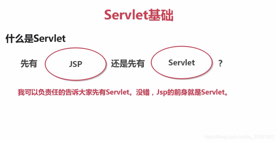 Tomcat与Jsp/Servlet的关系以及运行原理_tomcat和jsp的关系-CSDN博客