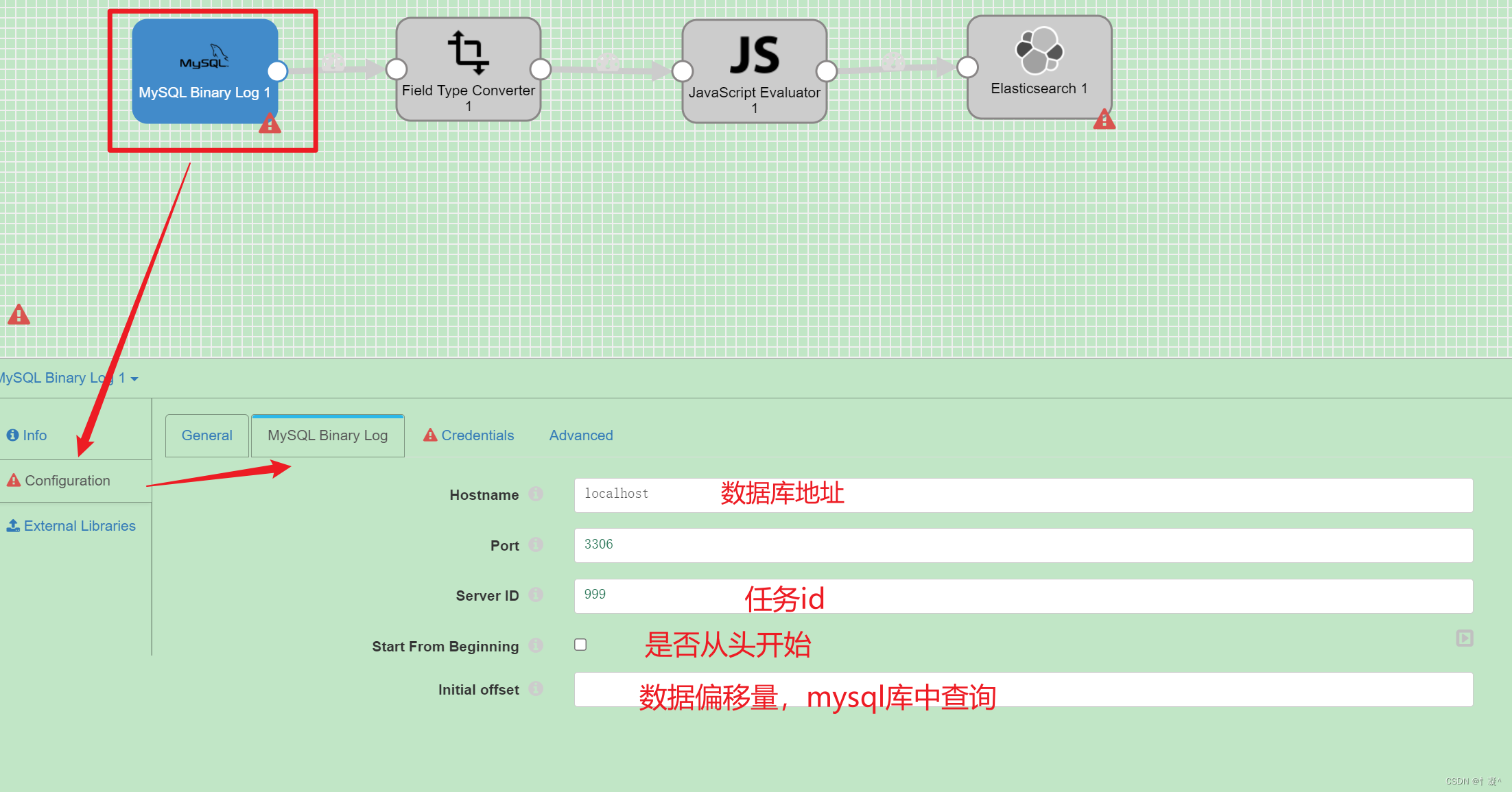Streamsets Data Collector 3.12_streamsets ${record.atrribute}-CSDN博客
