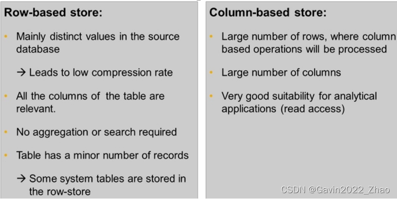 Main concepts of SAP HANA Database_insert only on deltas-CSDN博客