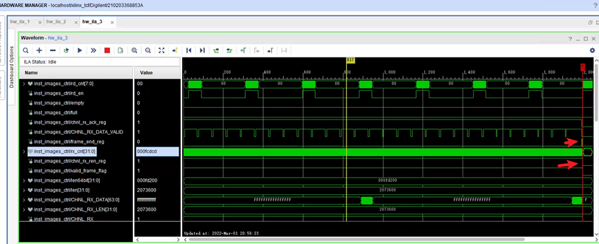 【PCIE】基于Riffa架构的PCIE项目-CSDN博客