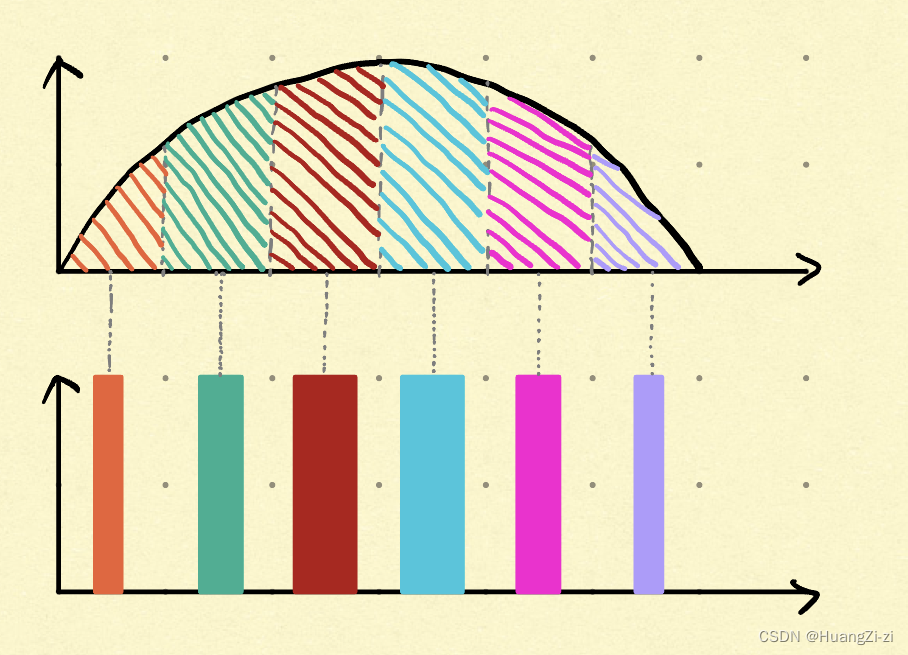 「自控元件及线路」15 PWM功率放大器_pwm放大电路-CSDN博客