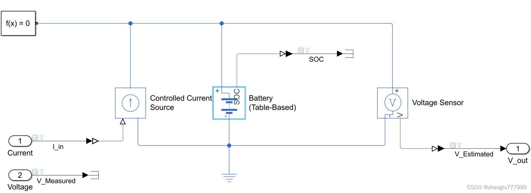 利用参数辨识工具箱进行电池参数辨识_simulink 参数辨识 parameter estimator-CSDN博客