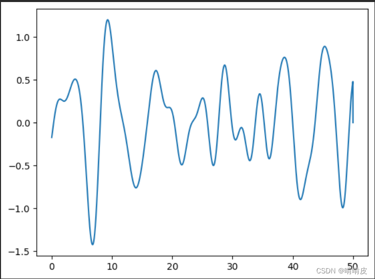 pycharm+jupyter：海浪仿真（二维+三维）_二维波浪谱-CSDN博客