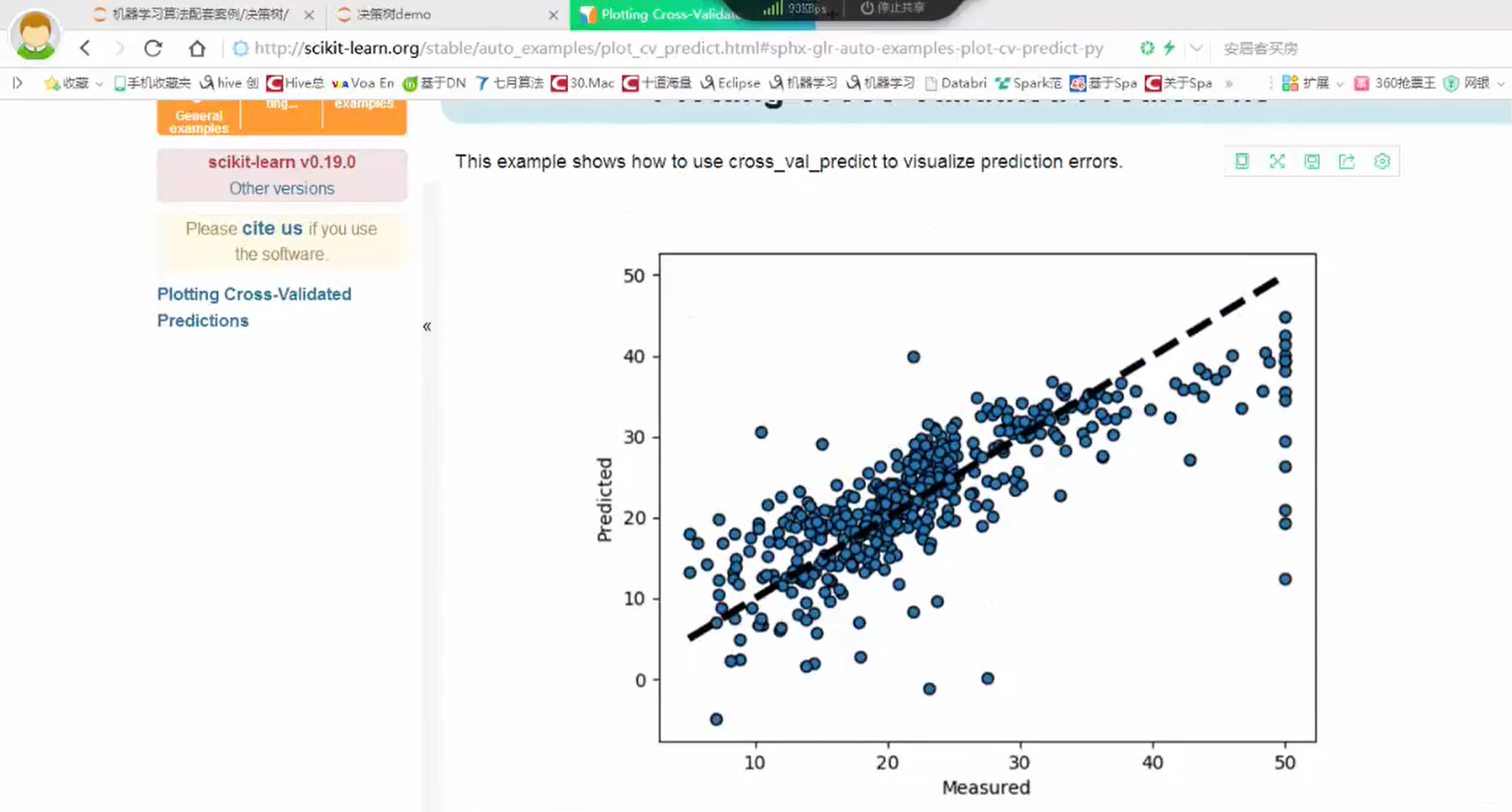 27 机器学习入门篇2 2-决策树Sklearn实例_python 决策树案例 excel, sklearn-CSDN博客