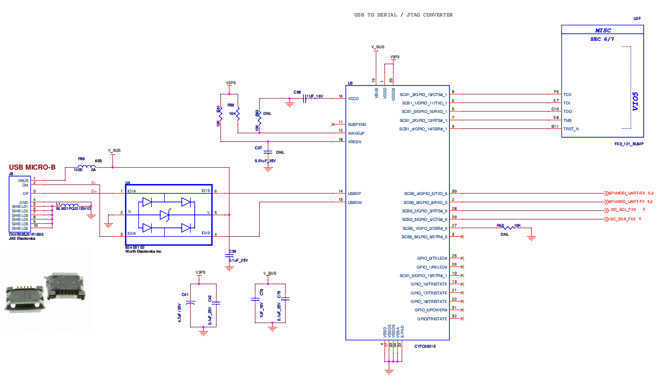 FX3开发板 及 原理图_Infineon/Cypress MCU产品开发从入门到精通-CSDN专栏