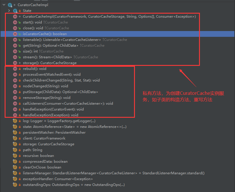 ZooKeeper ： Curator框架之数据缓存与监听CuratorCache_curator5.1 curatorcache 监听节点变化-CSDN博客