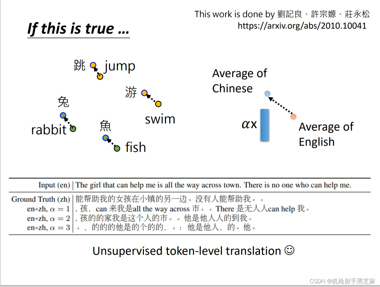 Datewhale简单学点大模型课程组队学习打卡task02 Kk Csdn博客