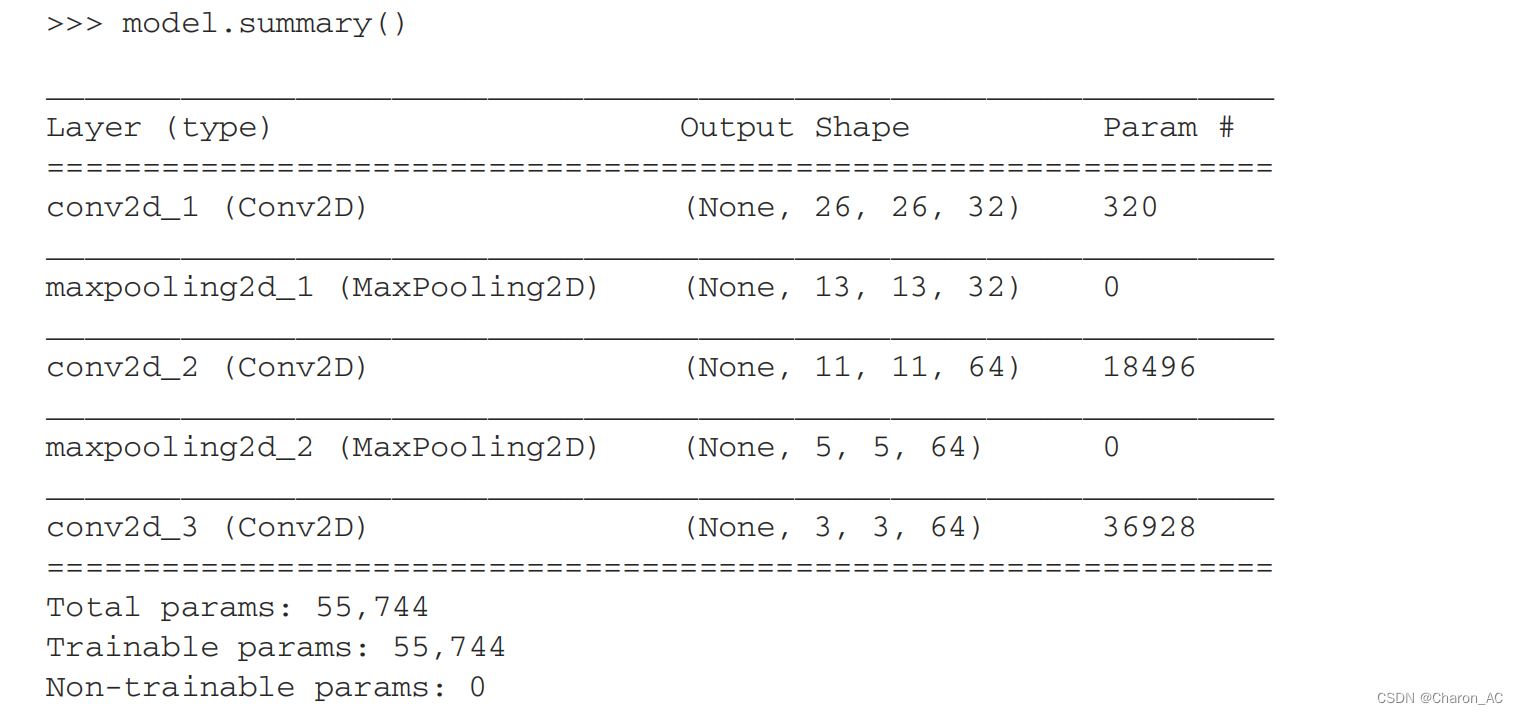 Deep learning 四_model.add(layers.maxpooling2d((2, 2))) #model.add(-CSDN博客