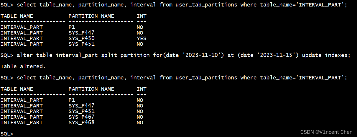 Oracle分区表详解（Oracle Partitioned Tables）_oracle 分区表-CSDN博客