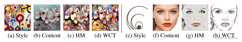 【翻译】Universal Style Transfer via Feature Transforms-CSDN博客