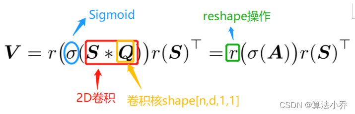 YOSO:实时全景分割网络-CSDN博客