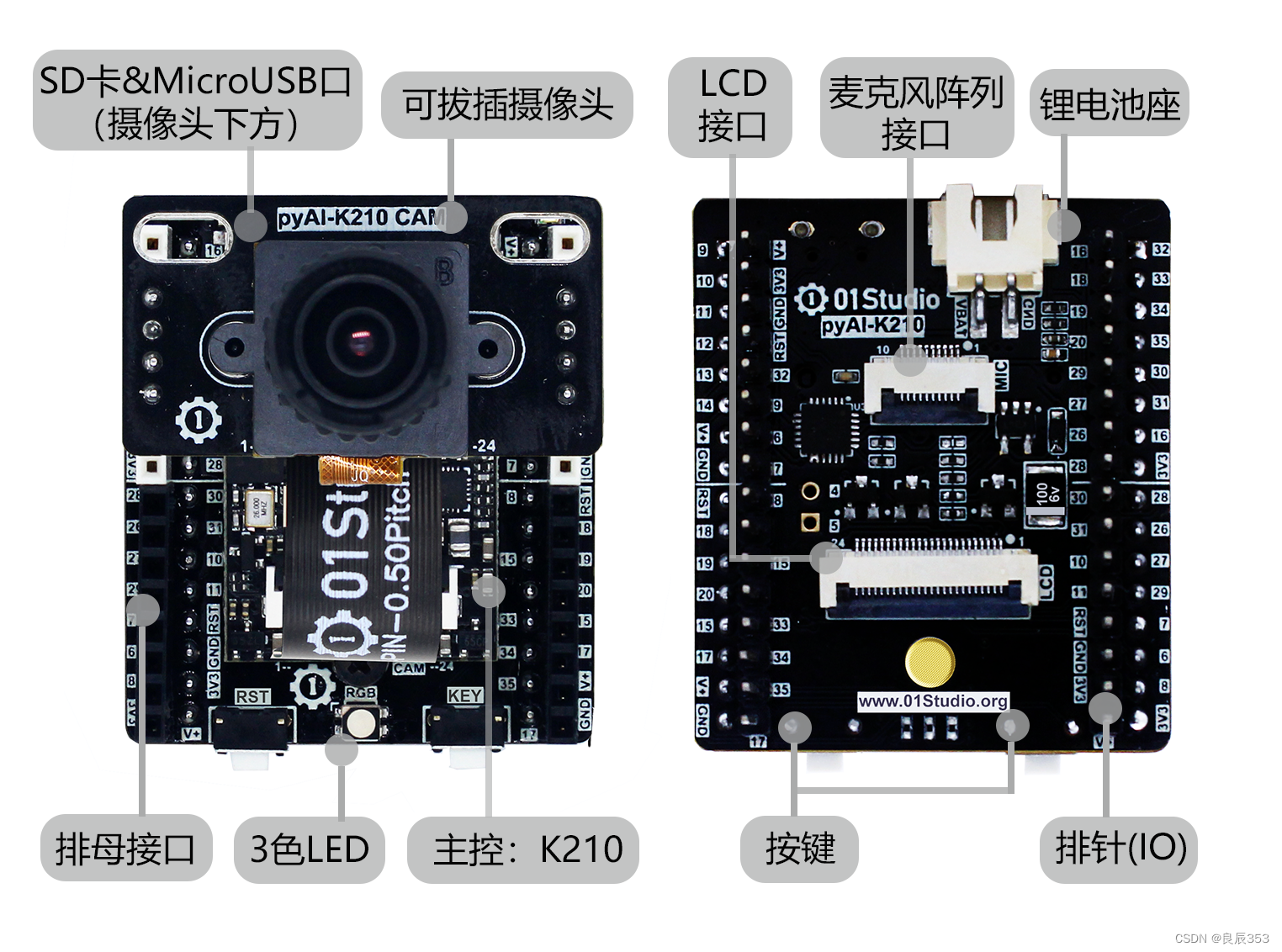 k210 hc-05 智慧课堂 人脸识别签到_k210蓝牙通信-CSDN博客