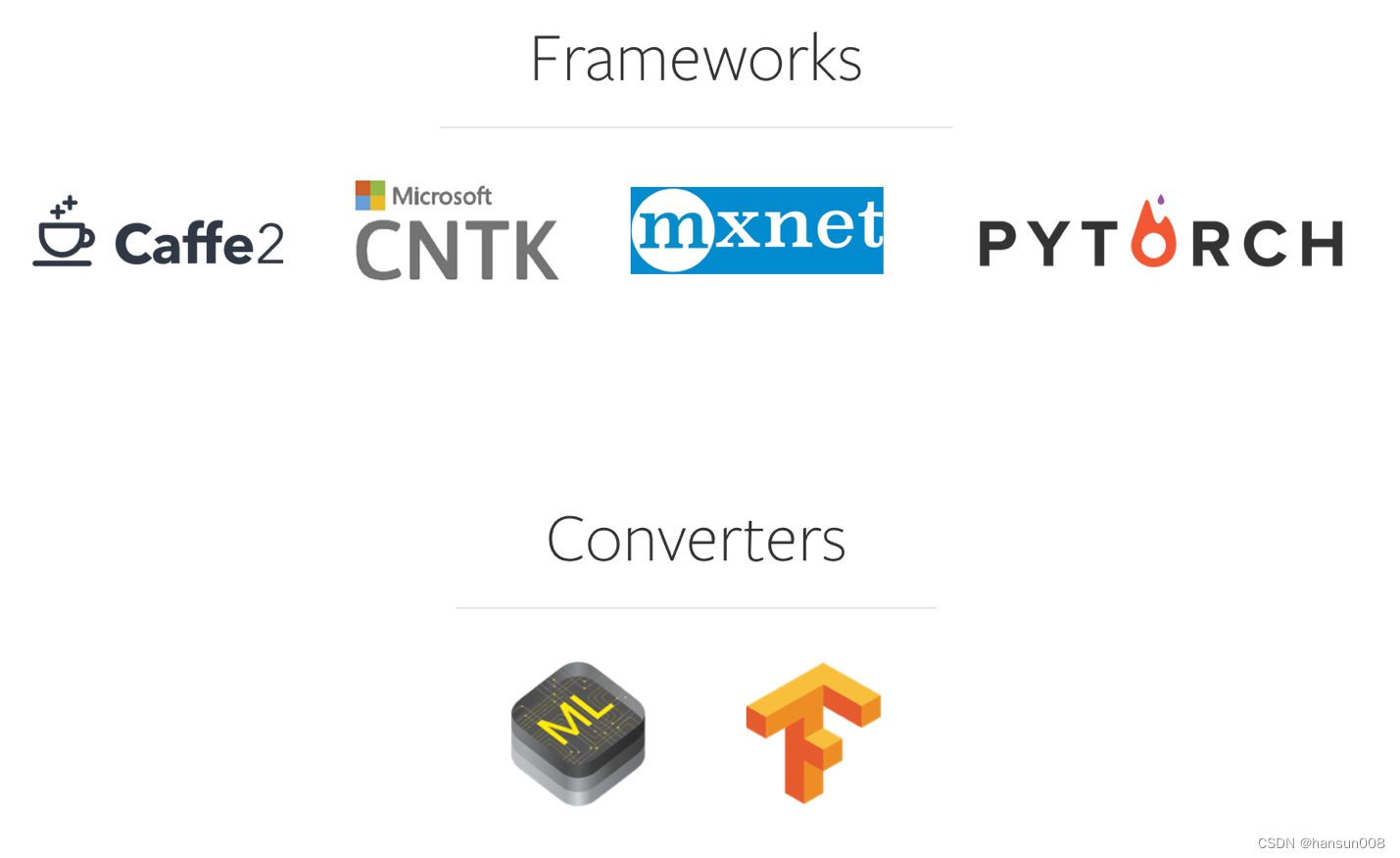 AI模型互通的新开放生态系统ONNX介绍与实践_ai点钢筋best.onnx-CSDN博客
