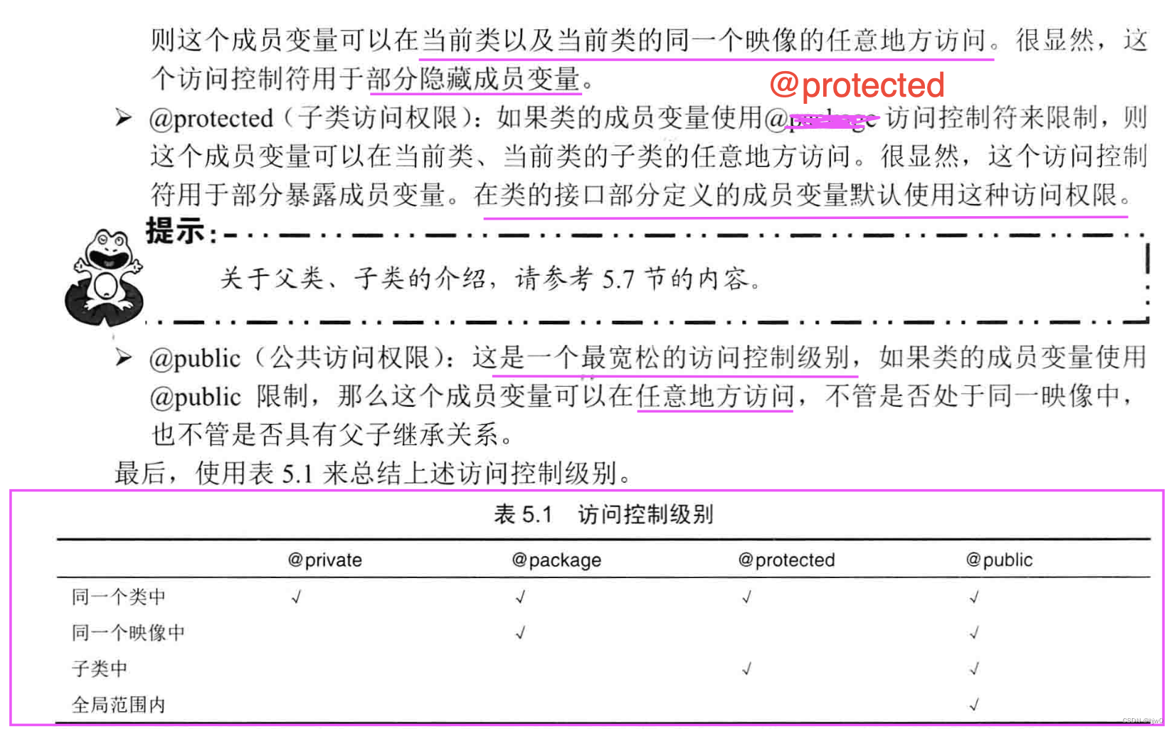 [objective C]类与对象2 0 Csdn博客
